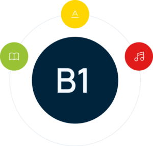 English practice test with answers (B1) - Tracktest English